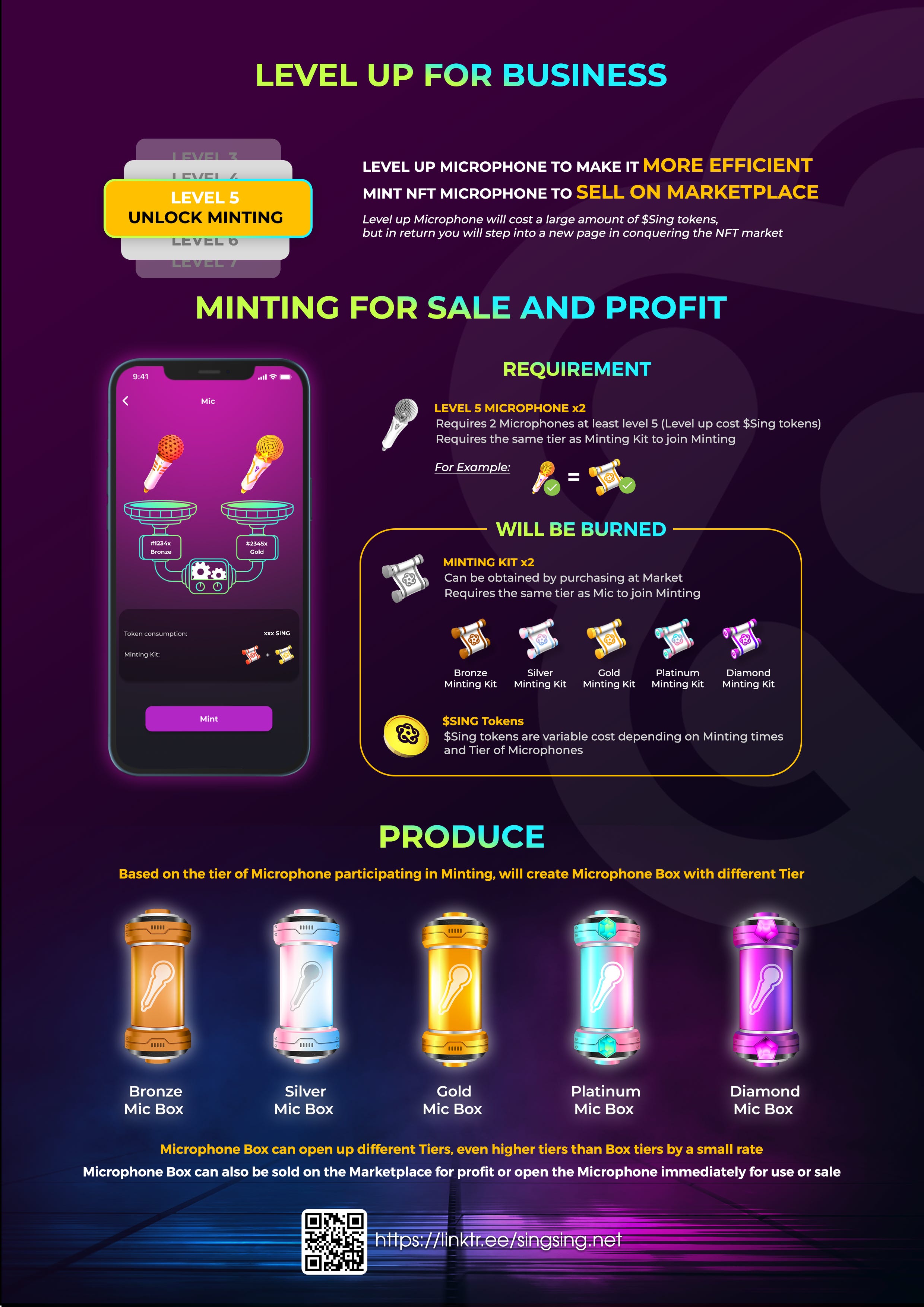 SingSing minting features are about to be open and for the heads up, it’s time to think strategy ...