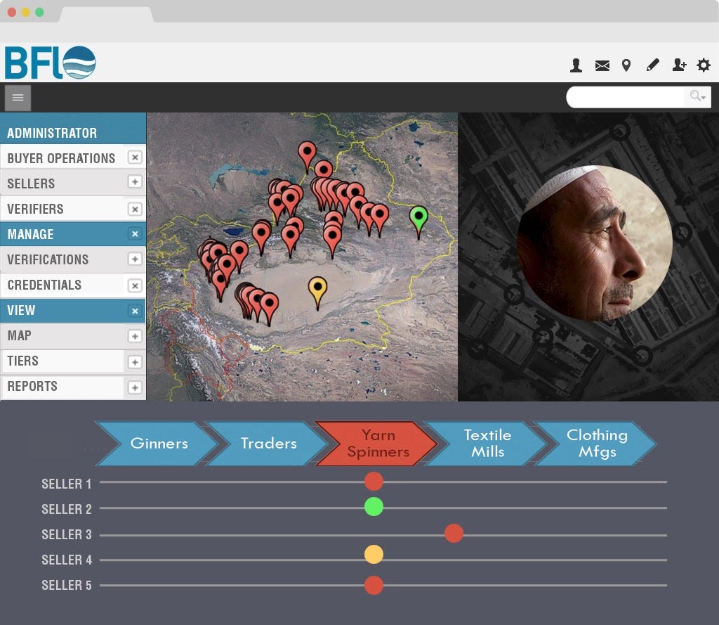 BFLO Noble Profit | Amy Seidman | Substack