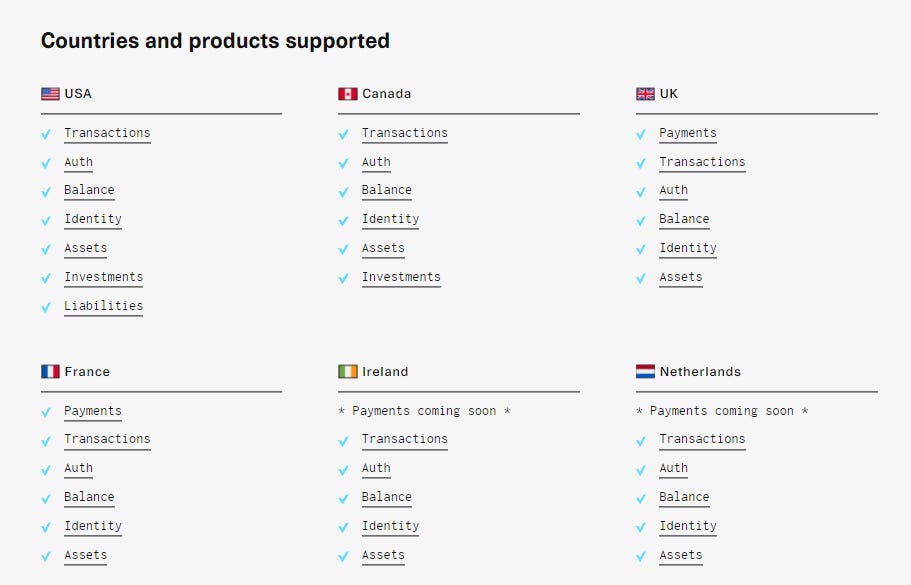 Long Take: Plaid's payments ecosystem & Affirm's decoupled debit card ...
