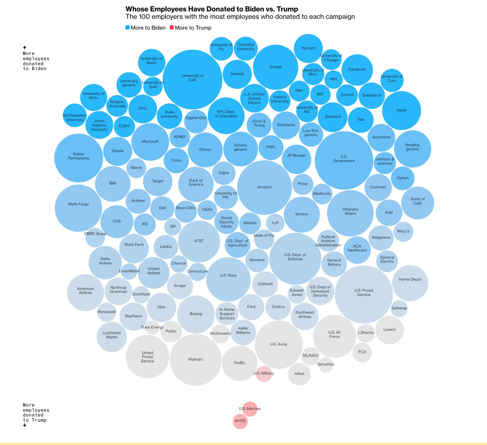 Why is Everything Liberal? - Richard Hanania's Newsletter