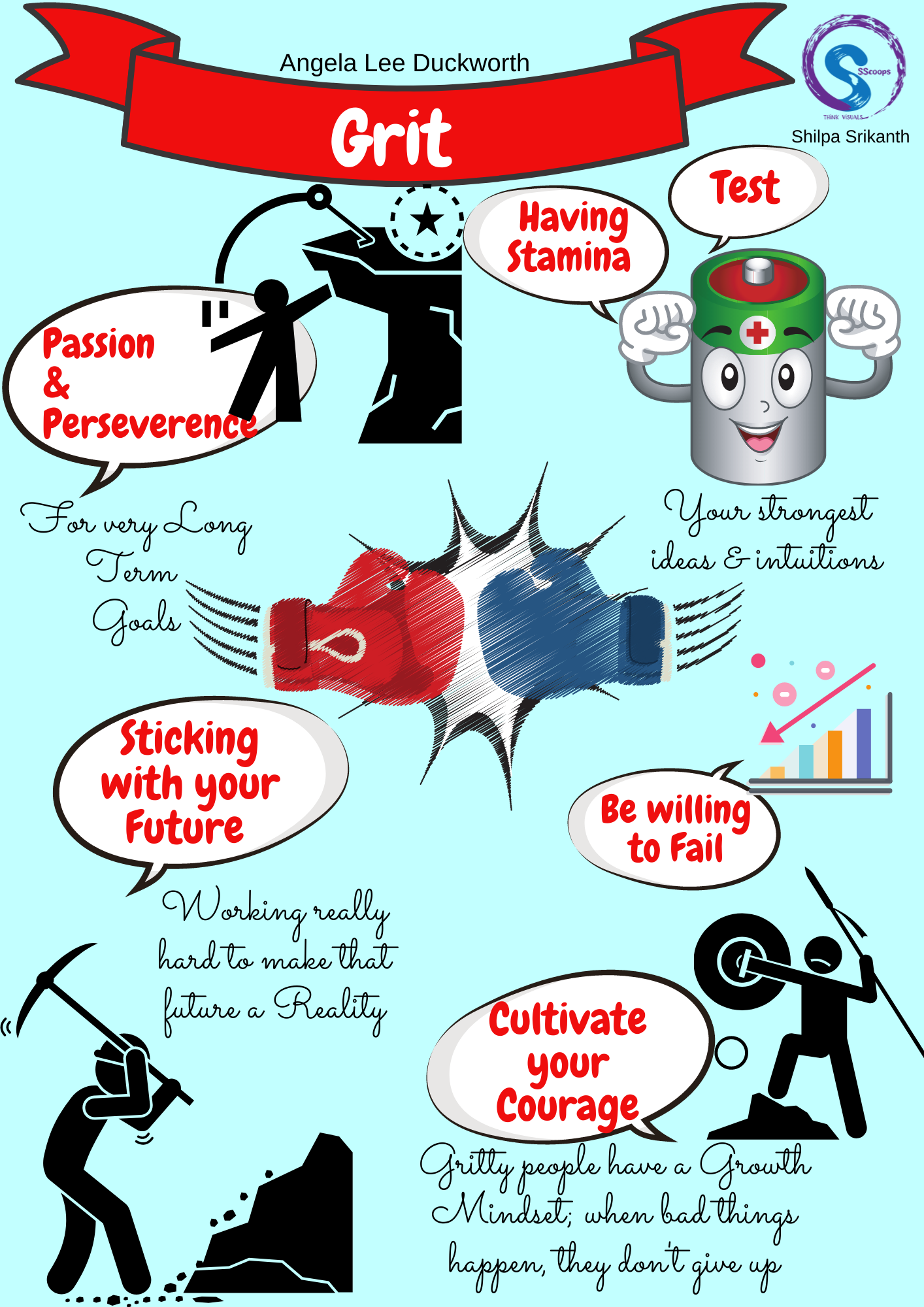 #6 Grit - by Shilpa Srikanth ️ - Think Visuals Newsletter