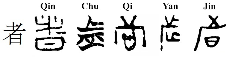 How to Expose False Etymologies of Chinese Characters? An Introduction ...