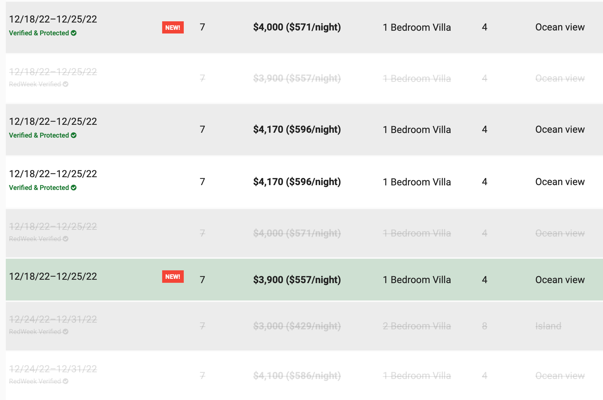 Investing in Timeshares - by The Natural Economist