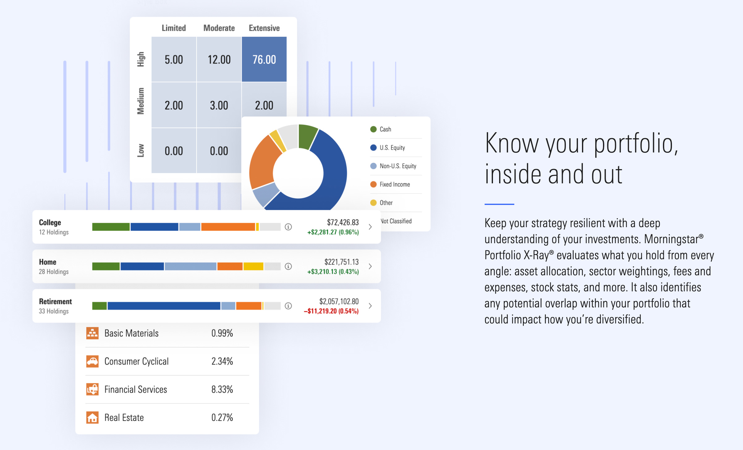 Digital Wealth: $1.1B acquisition of wealthtech platform BETA+ from ...
