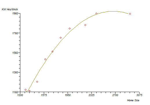 An Introduction to Regularized Regression (Lasso, Ridge, and More!) An Introduction to Regularized Regression (Lasso, Ridge, and More!)