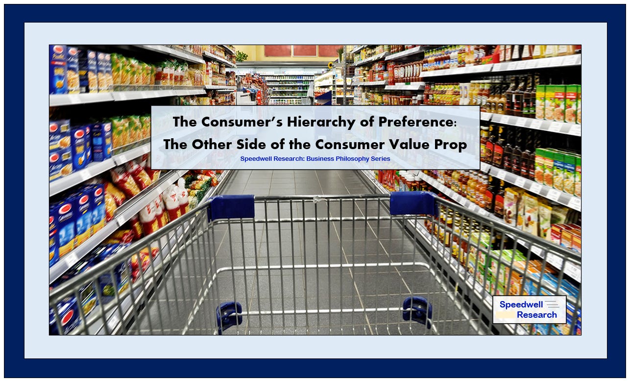 The Consumer's Hierarchy of Preferences: The Other Side of the Consumer ...