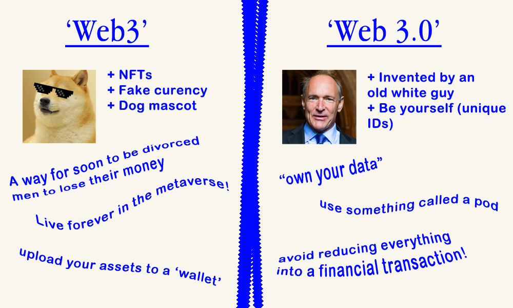 👍 The New Internet - by Georgia Iacovou