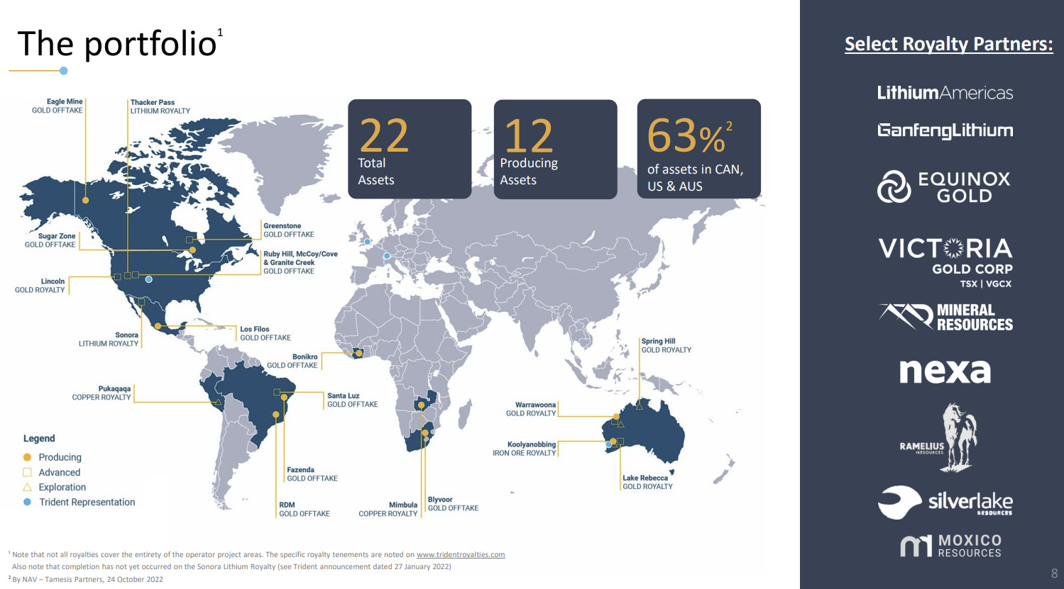 #TRR Trident Royalties Plc - high growth small-cap royalty play, aiming ...