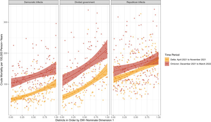 Coronadoom Research Reaching Levels Of Asininity Never Thought Possible