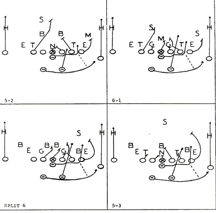Houston's Veer Option - by Patrick Mayhorn