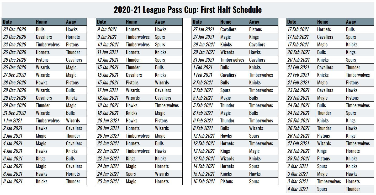 Introducing the 2020-21 League Pass Cup - by Tom Ziller