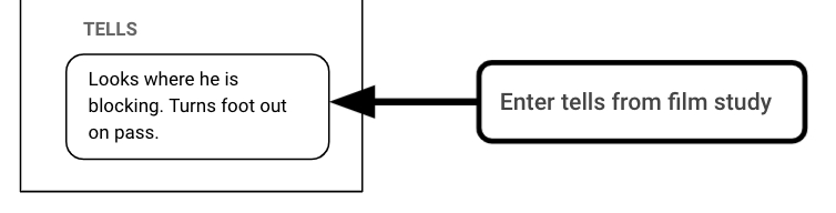 How to create a scouting report - by Craig Roh