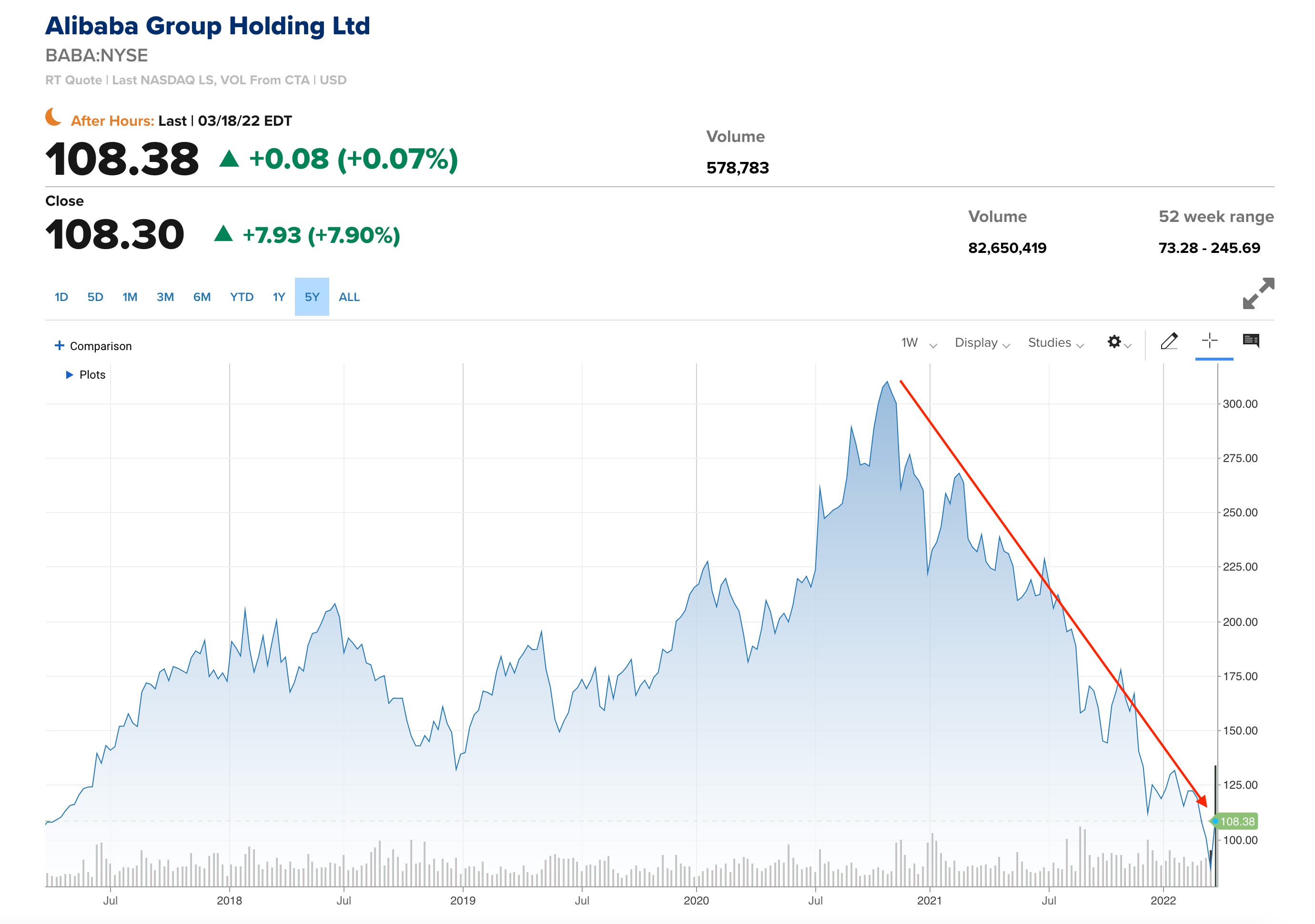 The 9 Major Challenges That Threaten China’s Economy With Collapse.