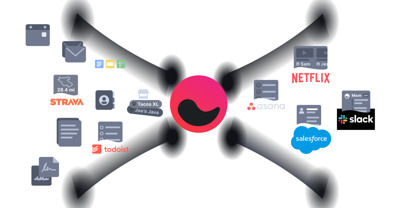 Introducing the Mem API - Mem