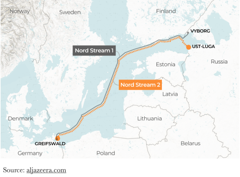 Nord Stream 2 - the pipeline that became a political tool.
