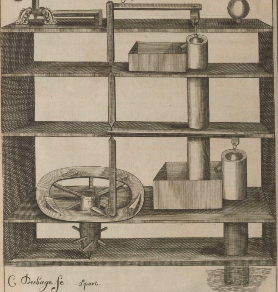 Age of Invention: Perpetual Motion