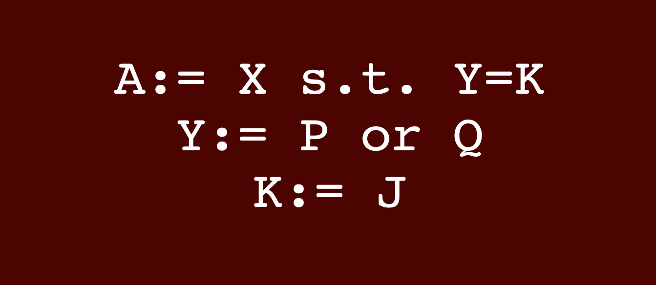 Playing with definitions - Part 1 - by Madhav Kaushish