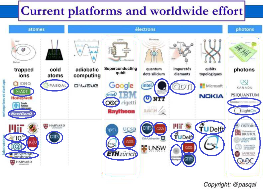 Real-life Examples of Path Criticality in Technology Development