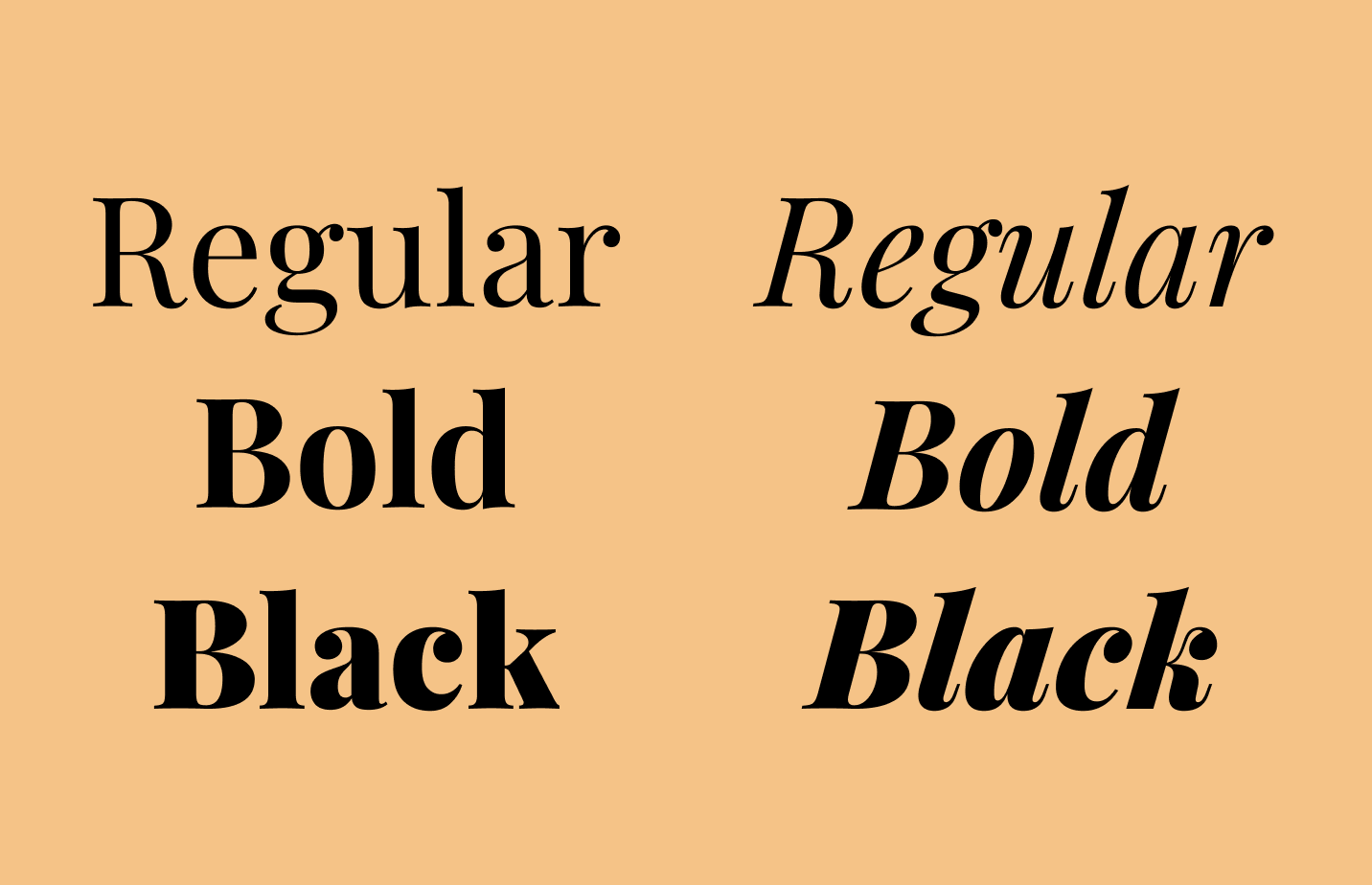 Reviewing Playfair Display: an Elegant Serif Font Perfect for Fashion ...