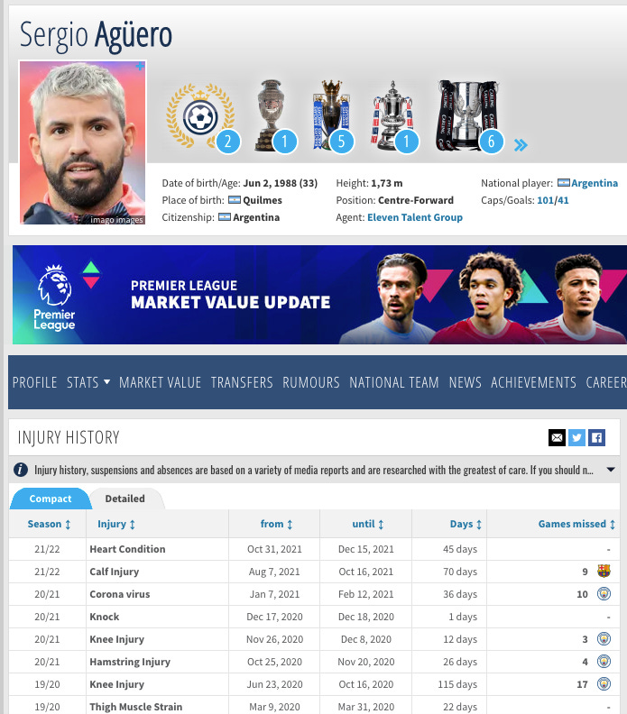 Analysis of football (soccer) injury data from 2015-2021. Are heart ...