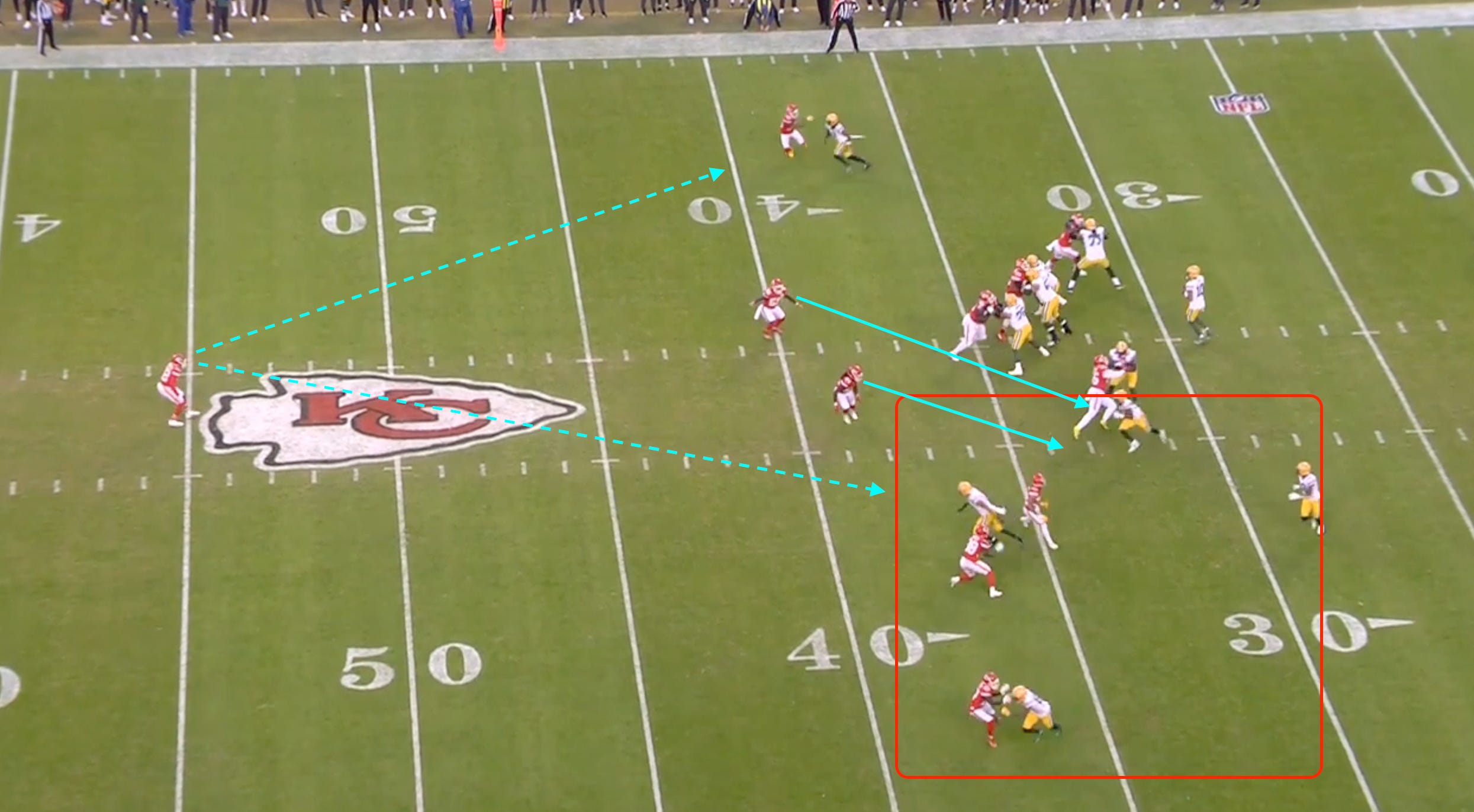 Quads, Quads, Quads, Quads, Quads, Quads — Everybody!