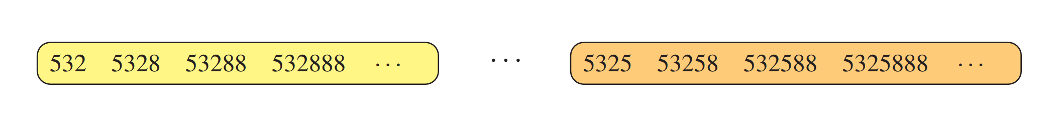 The Book of Numbers - by Joel David Hamkins