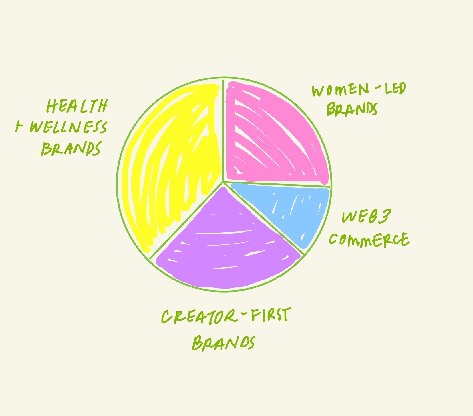 WORKWORK9 - by Erin Falter - WORKWORK