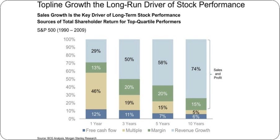💡 How to invest in Quality Companies (Terry Smith)