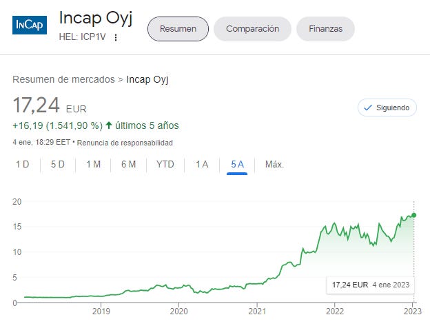 Investment Thesis: Incap - by Gekko The Great