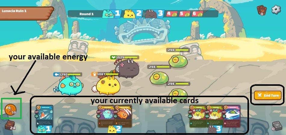 familiarizing the lobby and creating a team