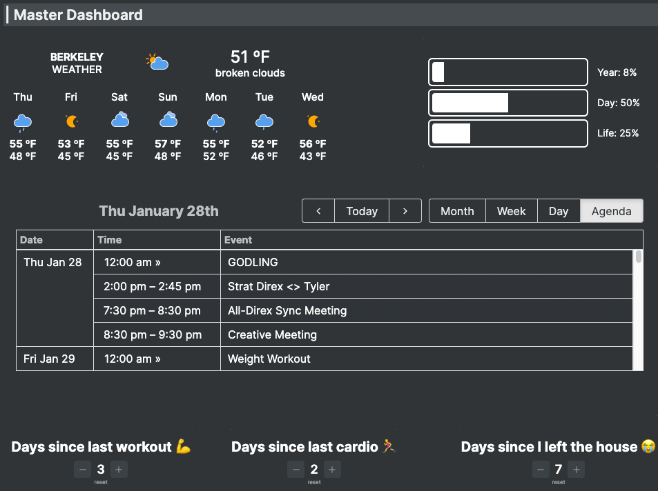 All-in-one Notion System - by Brendan Shih