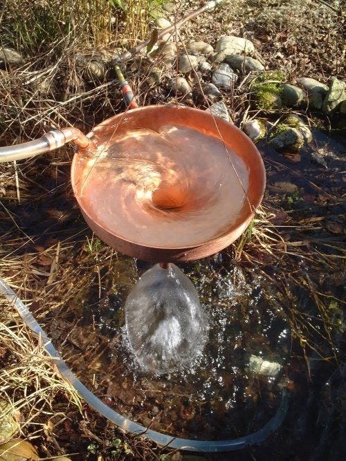 CopperVortex | Substack