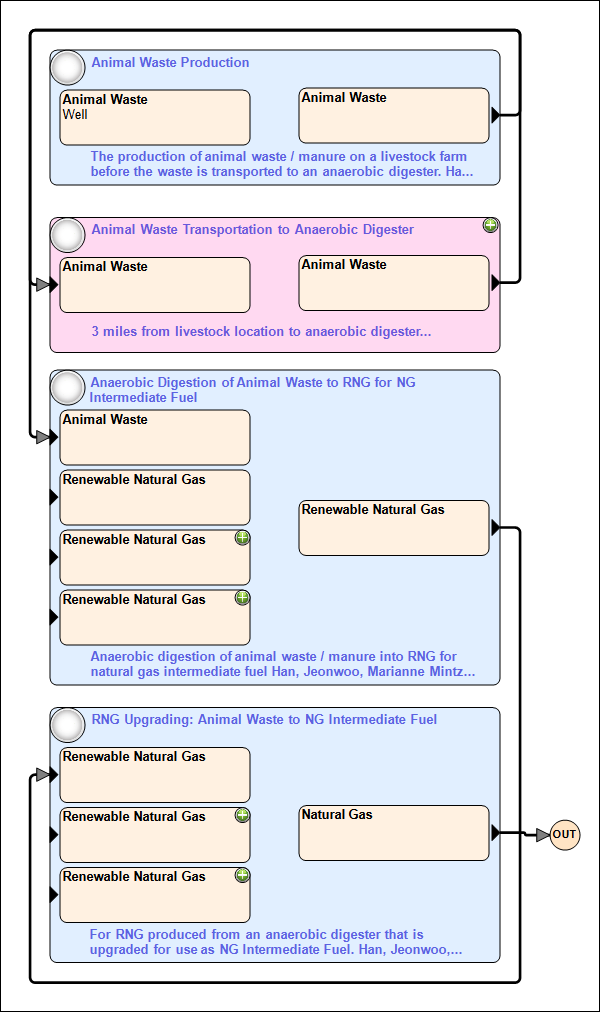 ESG Hound Short Ideas #1 - GEVO part 1 - by Eric Roesch