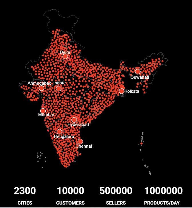 The Anatomy of Delhivery - by Sankepa7