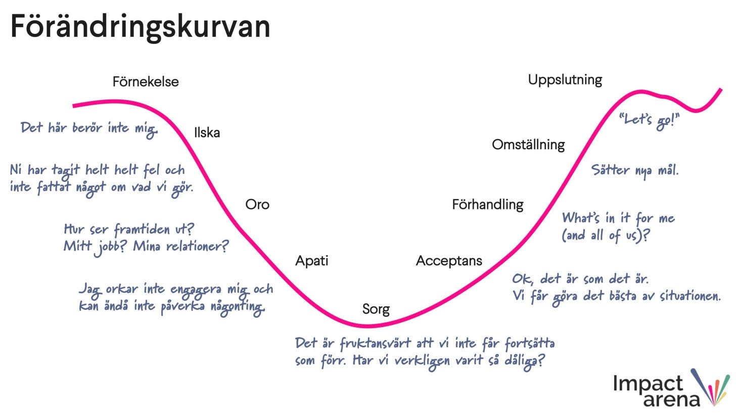HR-frågor i Coronatider #11 - by Emmy Karnerud