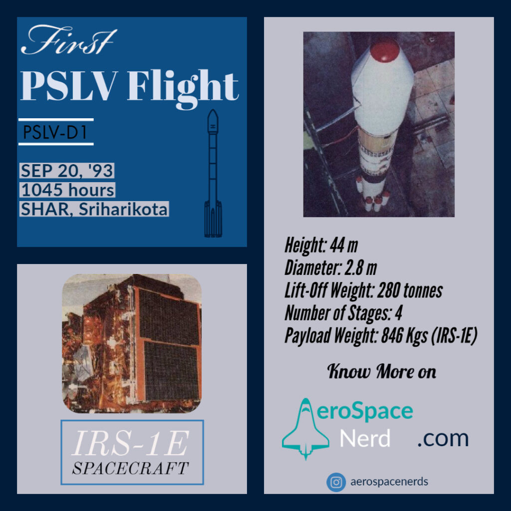 4 Profound Lessons from the First Flight of PSLV-D1