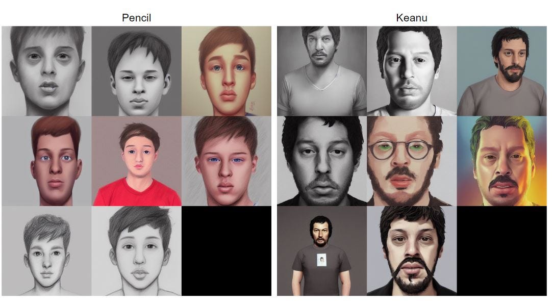 Dreambooth Face Training Experiments - 25 Combos of Learning Rates and ...