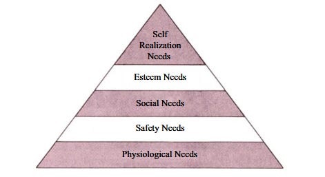#115: Maslow's Imaginary Pyramid & Is Tim Ferriss post-hustle?