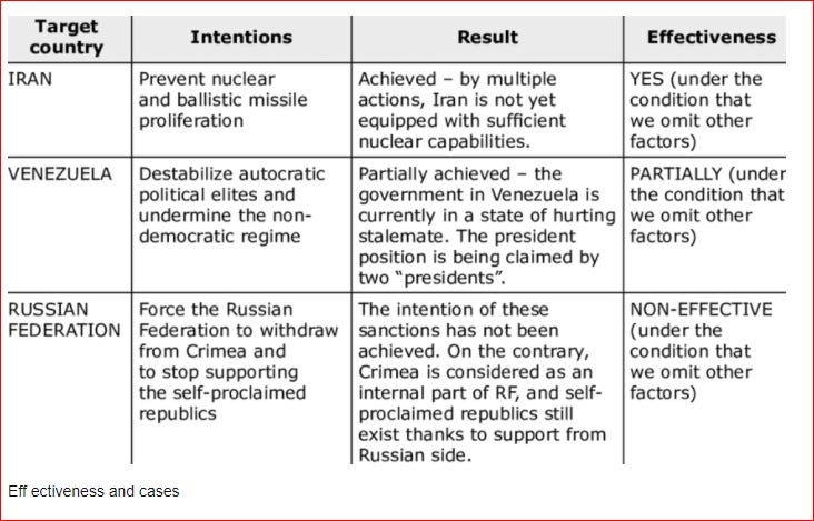The consequences of war - by Dreamtotem - Things unhidden
