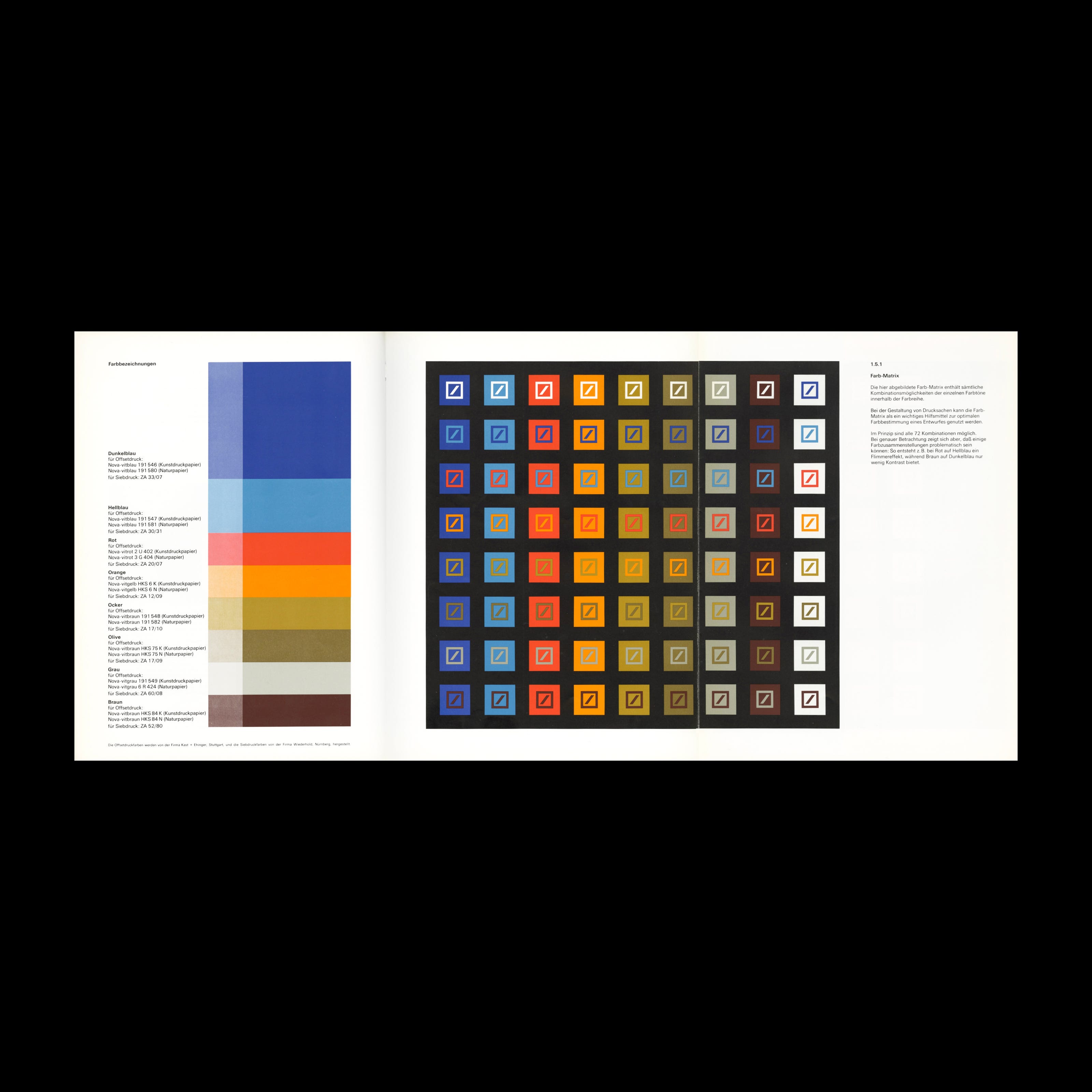 Deutsche Bank Logo Design History - by Poppy Thaxter