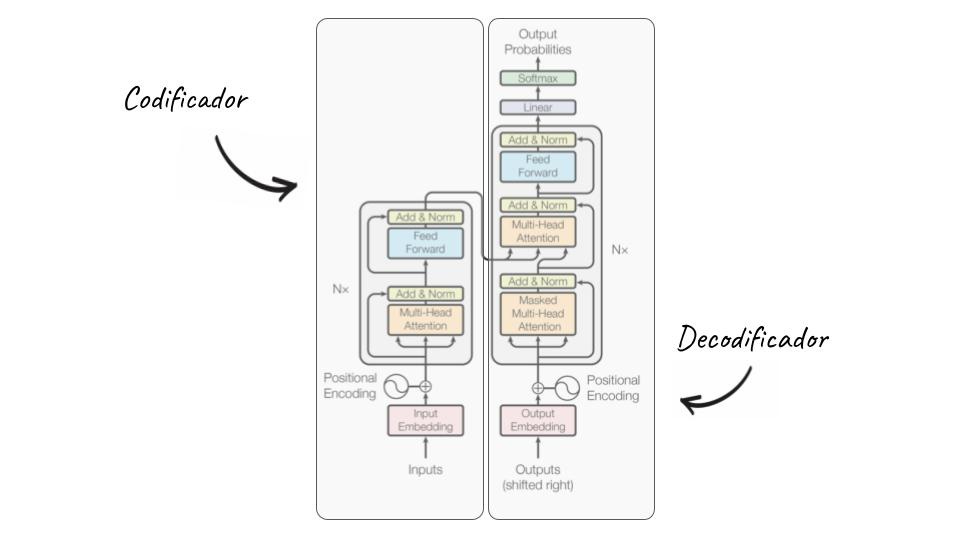 The Independent Sentinel #37 - by Javier Fuentes