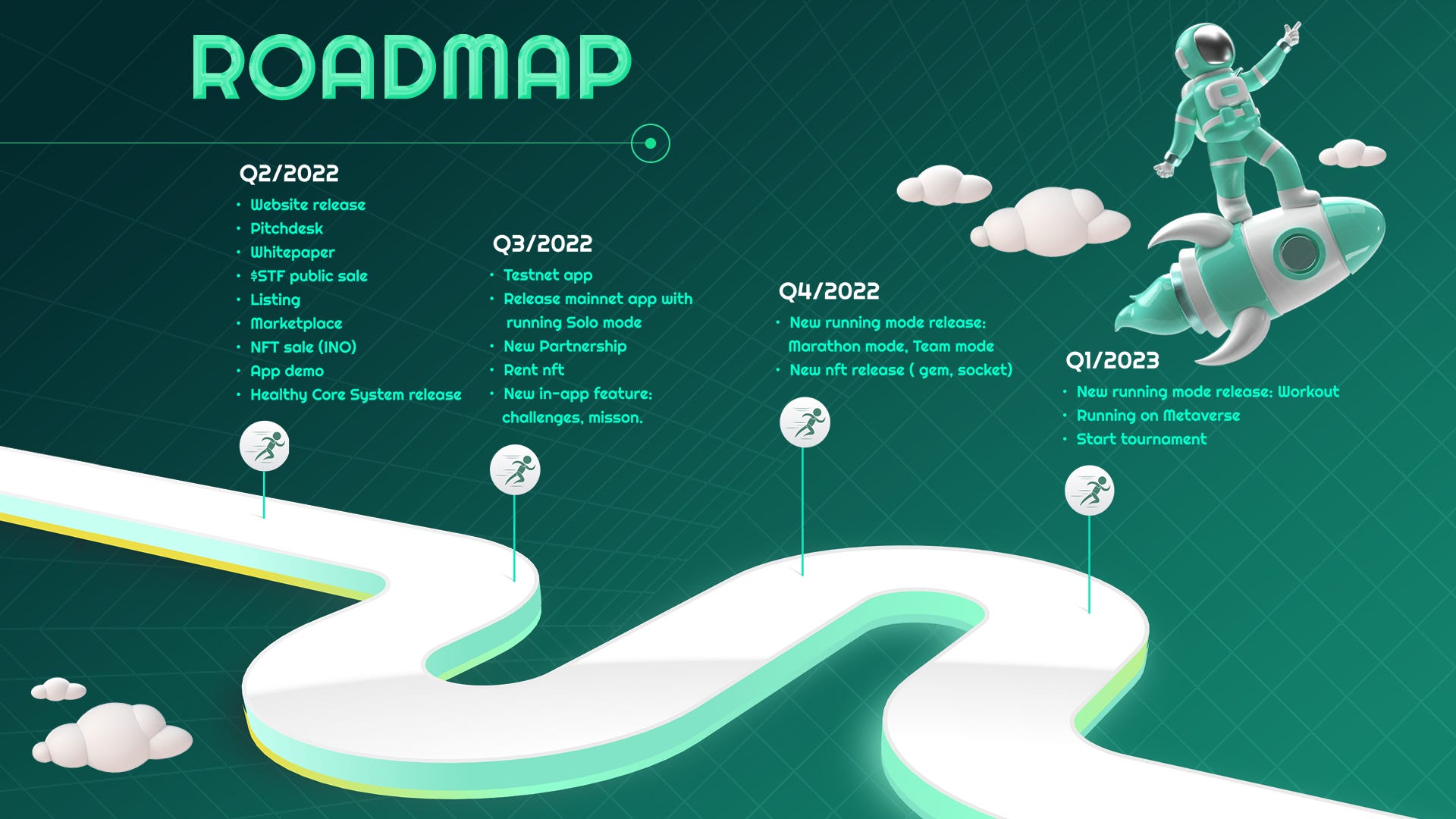 StepFun intro - StepFun