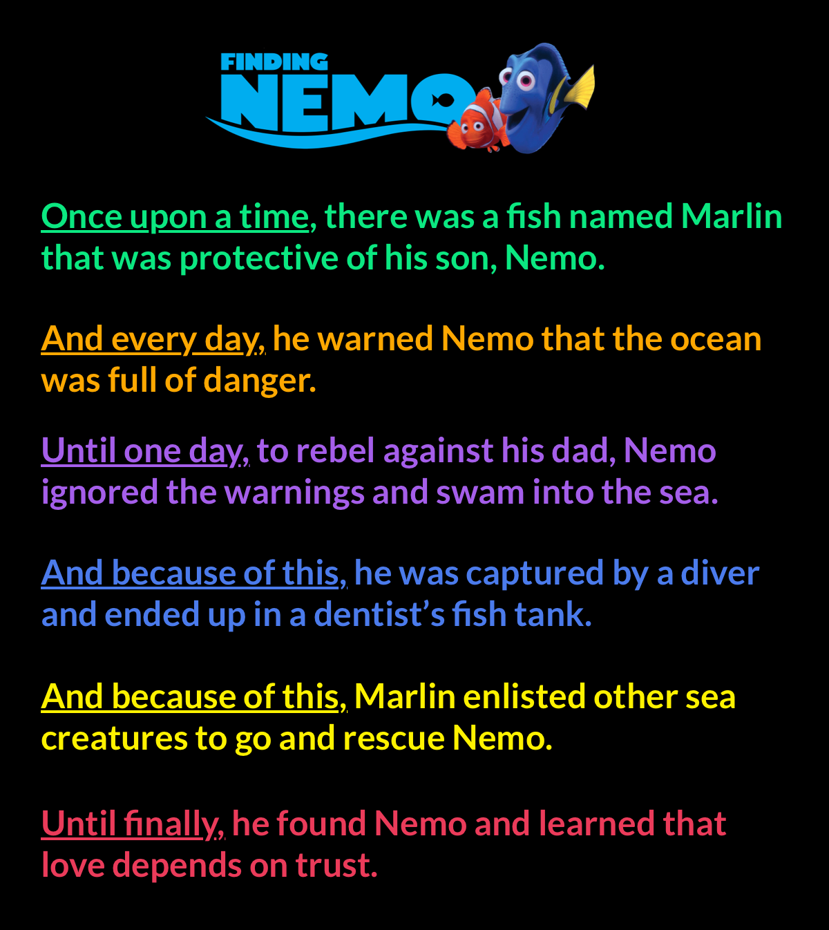 Nail Your Startup Pitch: Use Pixar's Story Formula to Win Over Investors