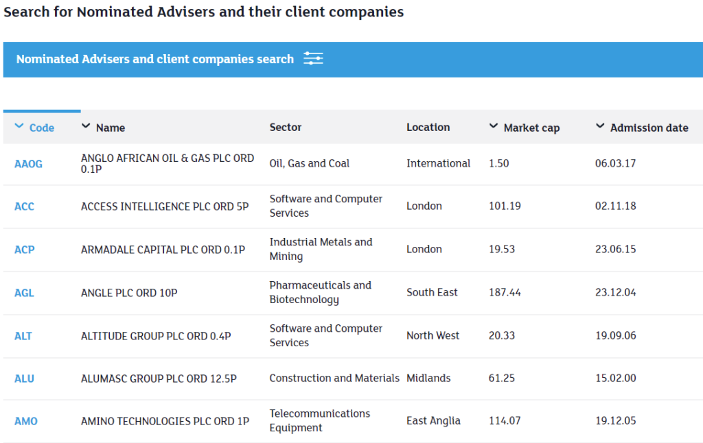 finnCap - Overlooked Outperformance