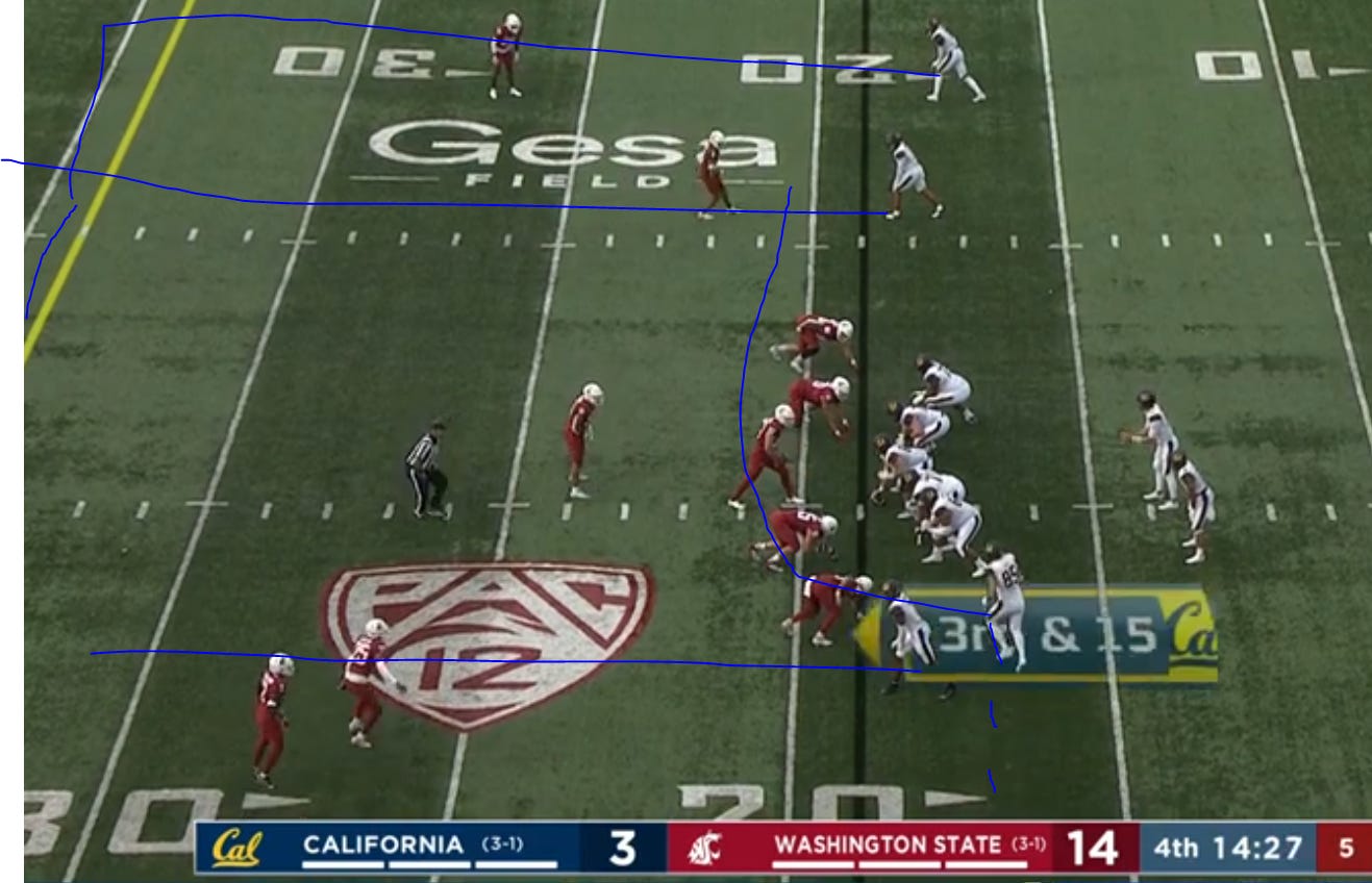 Cal Offensive Tape Review: Nuggets of Postivity in Pullman