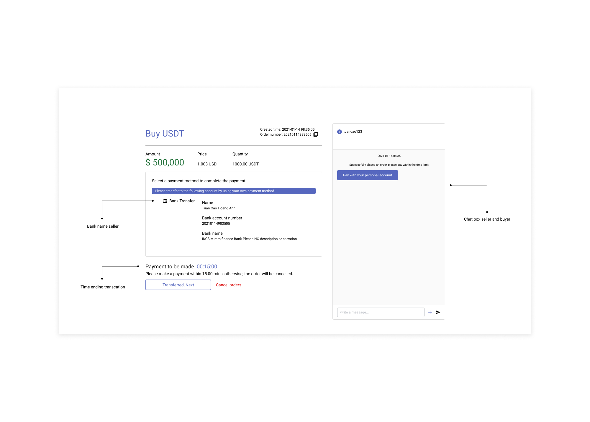 Design peer-to-peer (P2P) exchange use in Blockchain