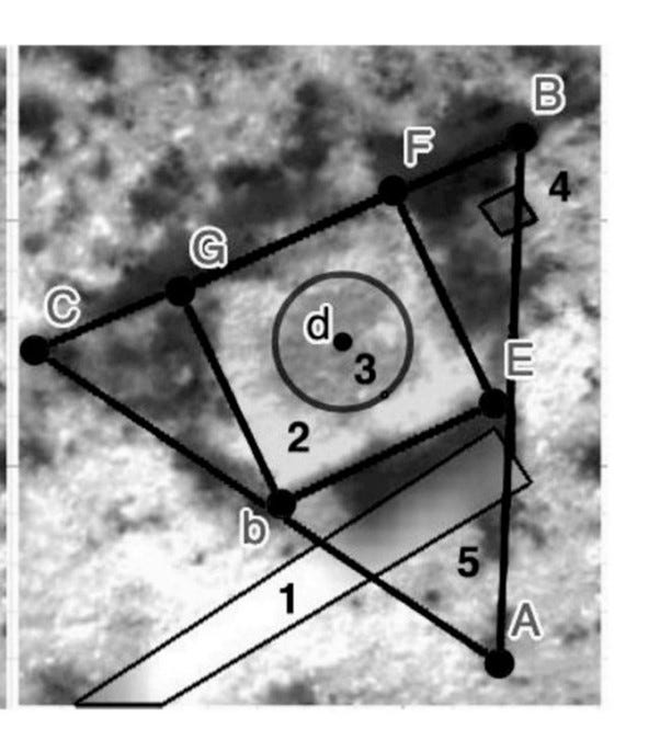 Technosignatures: The Search for Alien Technologies - 4
