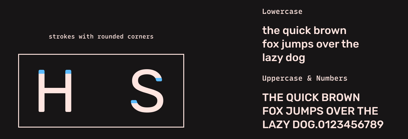 How to Use Rubik: A Versatile Font for Blog or Marketing