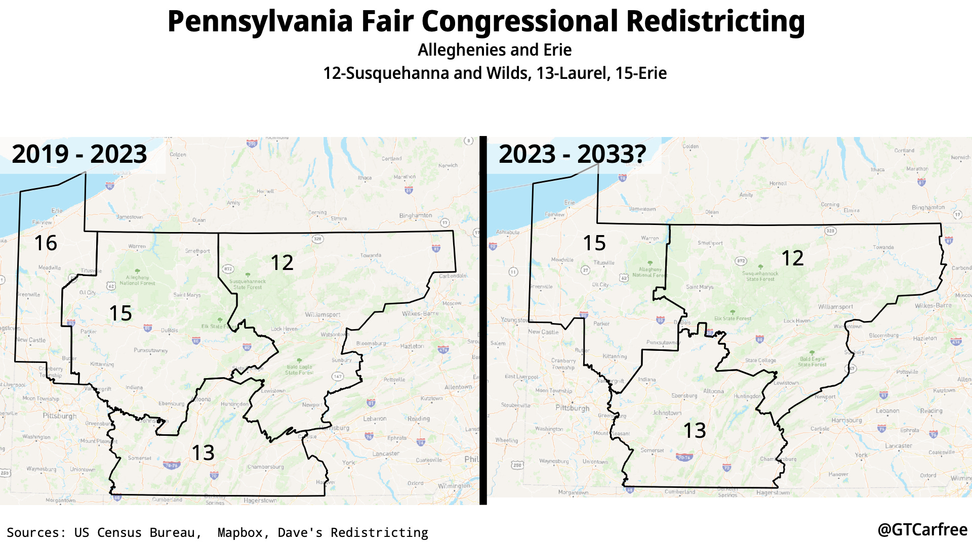 Congressional Redistricting in Pennsylvania (2023-2033)