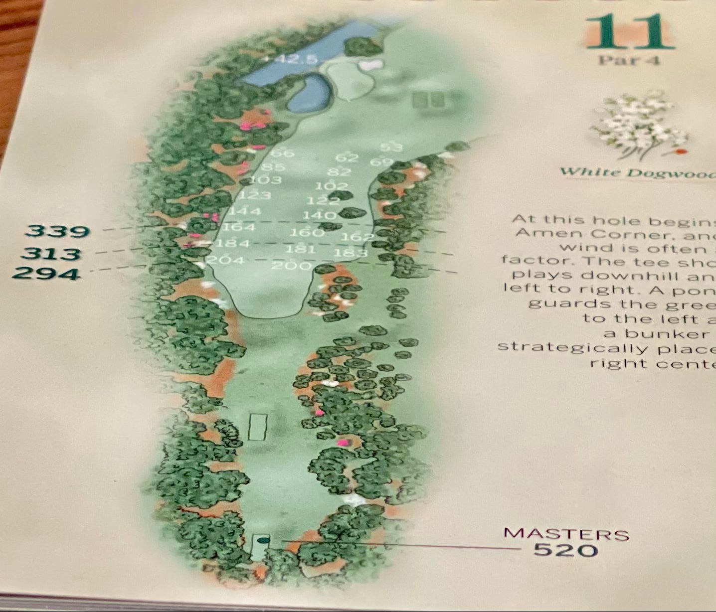Monday At The Masters: First Look At The Revamped 11th Hole